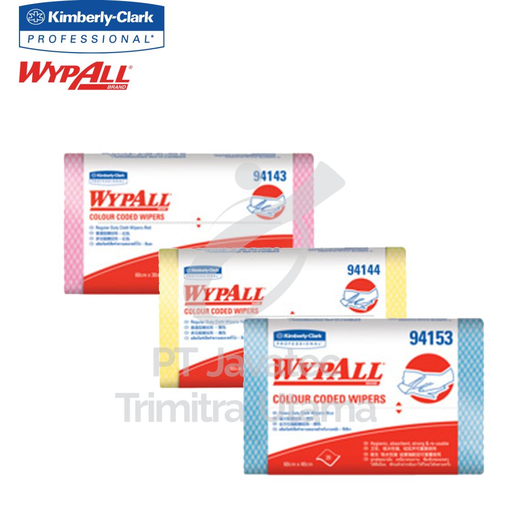 WYPALL Colour Coded - Javatec Tools